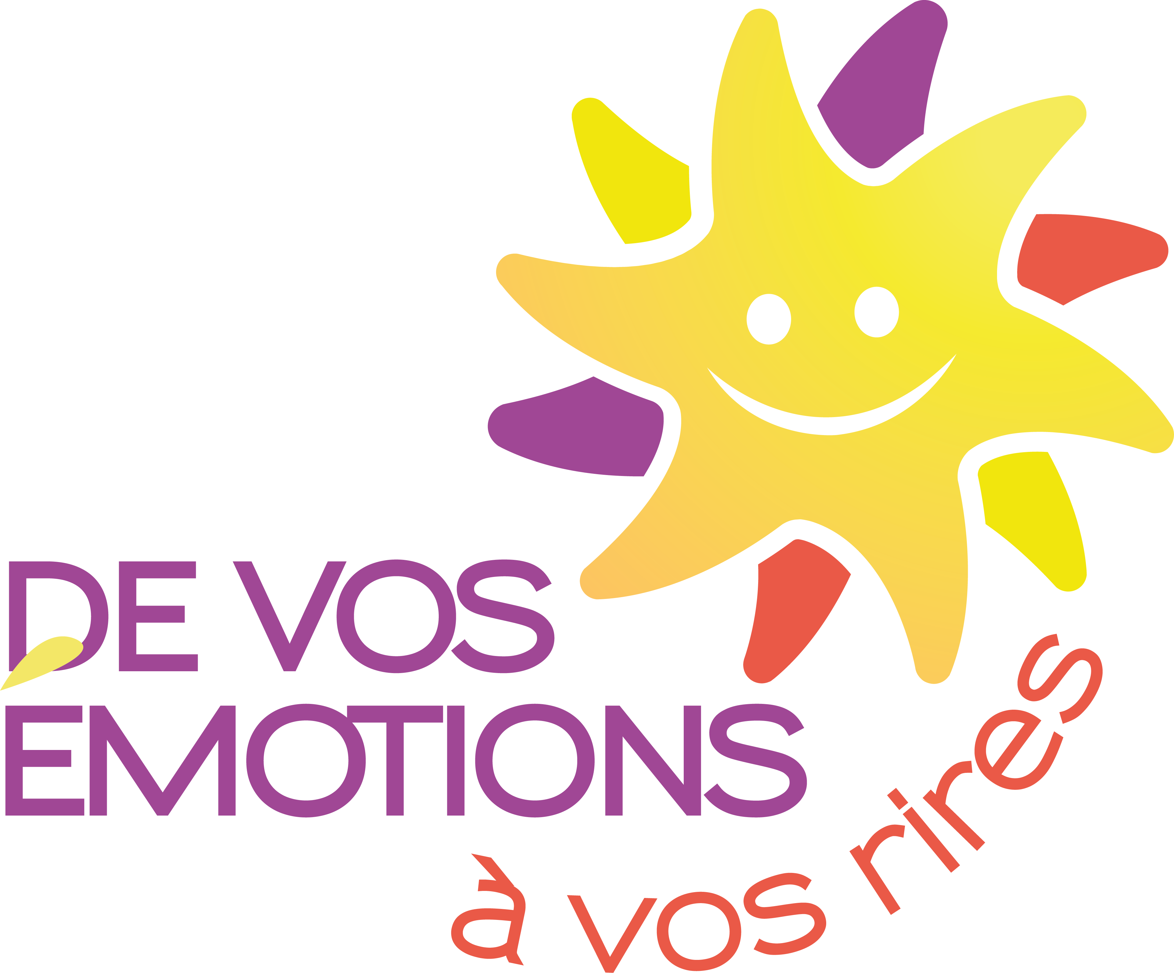 Qui-suis-je? - Marie-José-Trottet-Apprivoiser-ses-émotions-bien-être